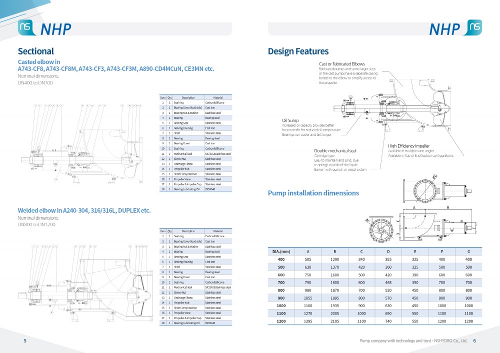 엔에스하이드로(주)