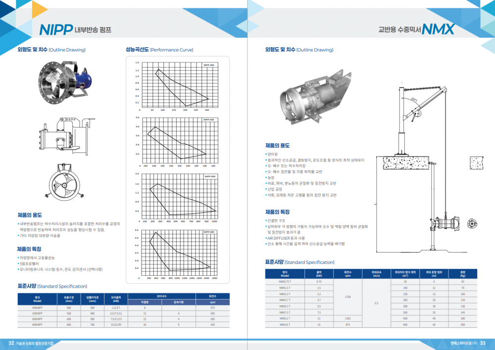 엔에스하이드로(주)